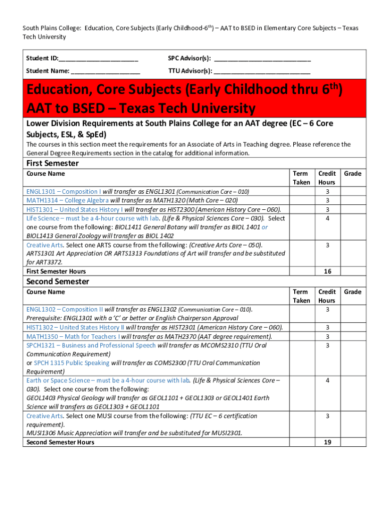Fillable Online Education, Core Subjects (Early Childhood thru 6th) AAT ...