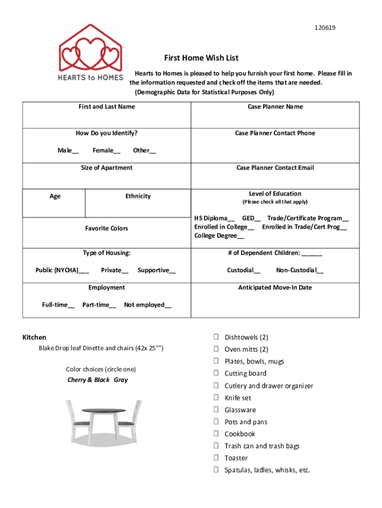 Fillable Online What To Include In Your House Wish List Template Fax ...