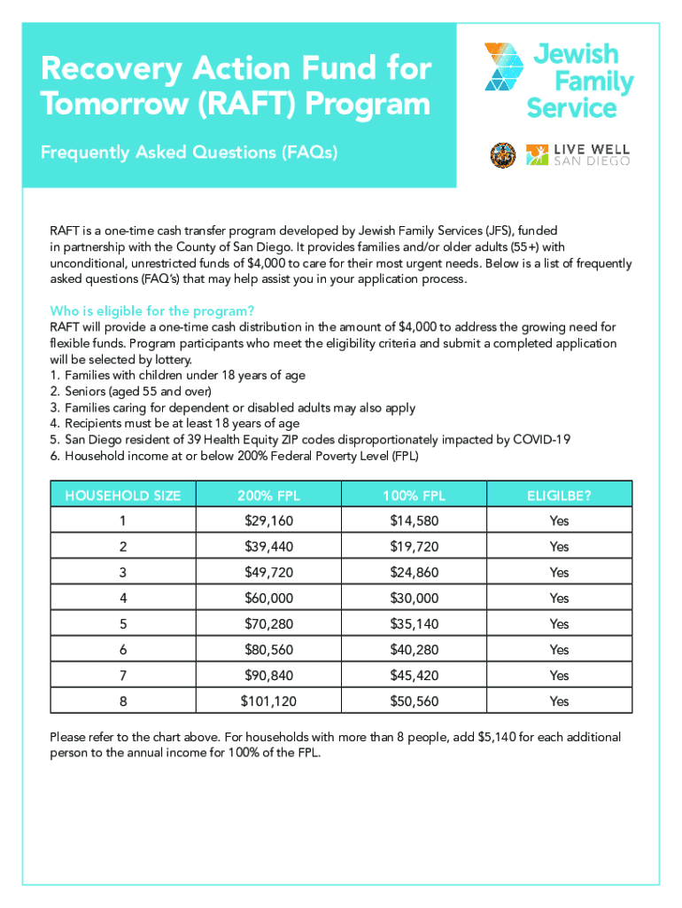 Fillable Online JFS is excited to... - Jewish Family Service of San ...