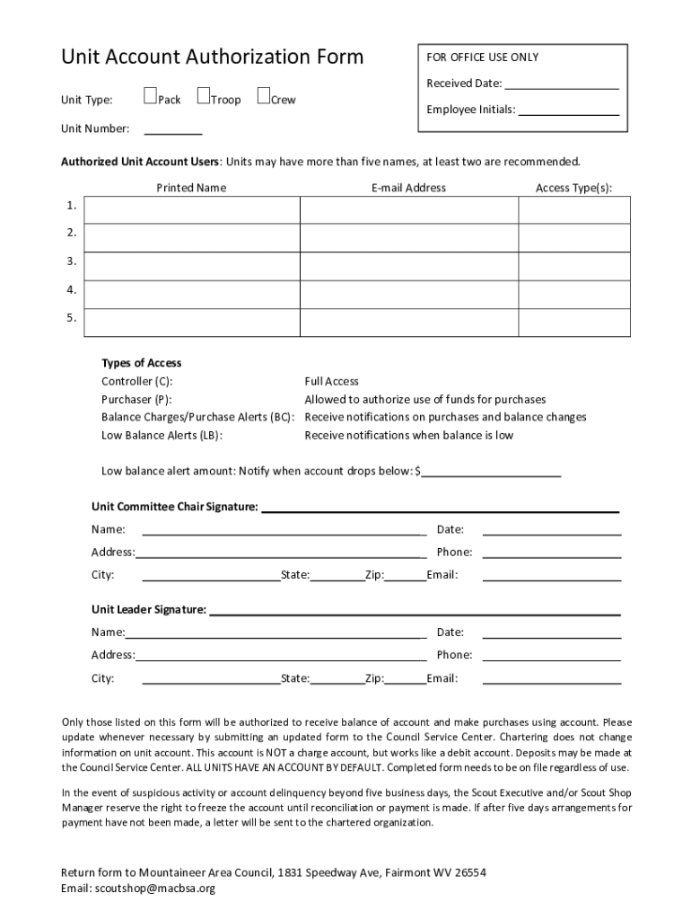 Fillable Online Unit Account Authorization Form.docx Fax Email Print ...