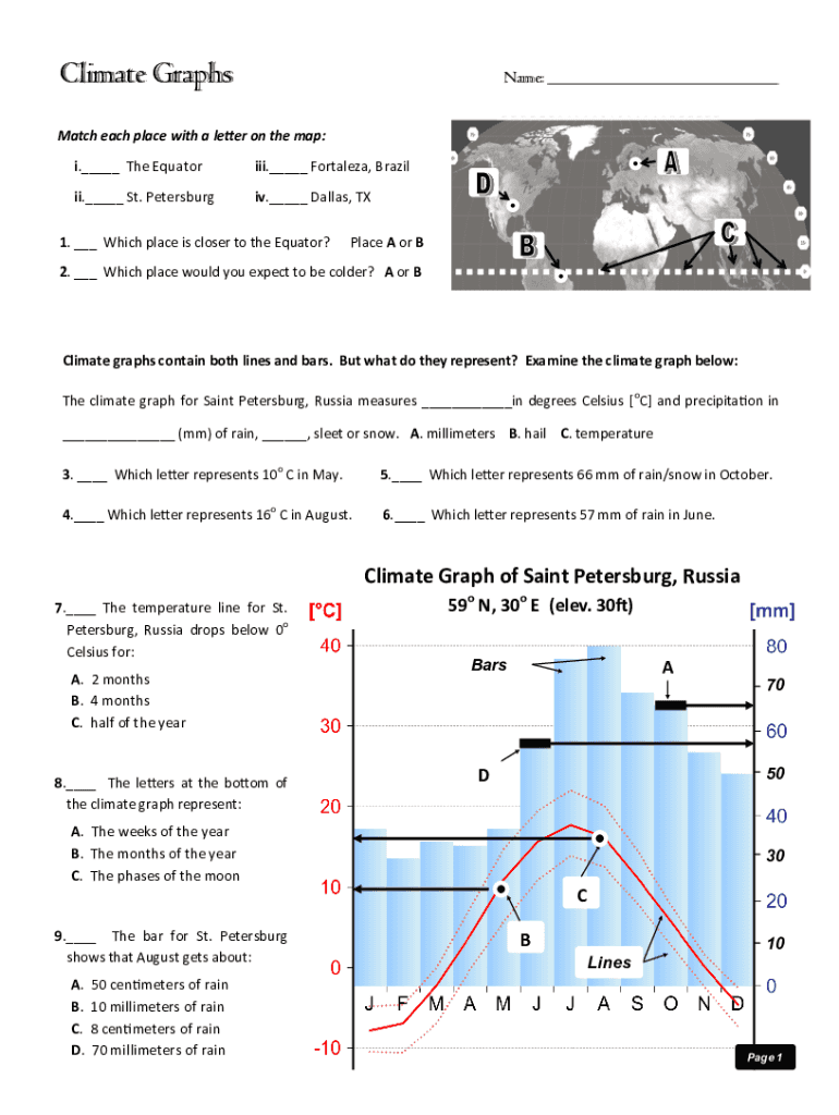 Fillable Online Analyzing Temperature, Precipitation, and Climate ...
