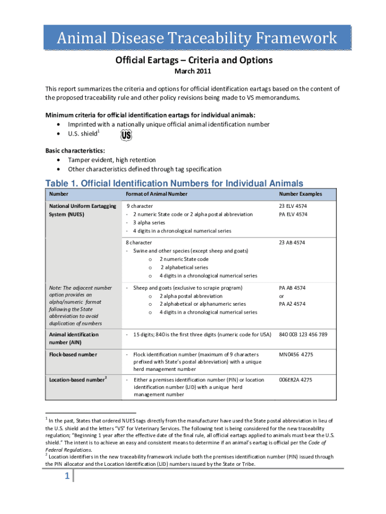 Fillable Online Official Identification Numbers for Individual Animals Fax Email Print - pdfFiller