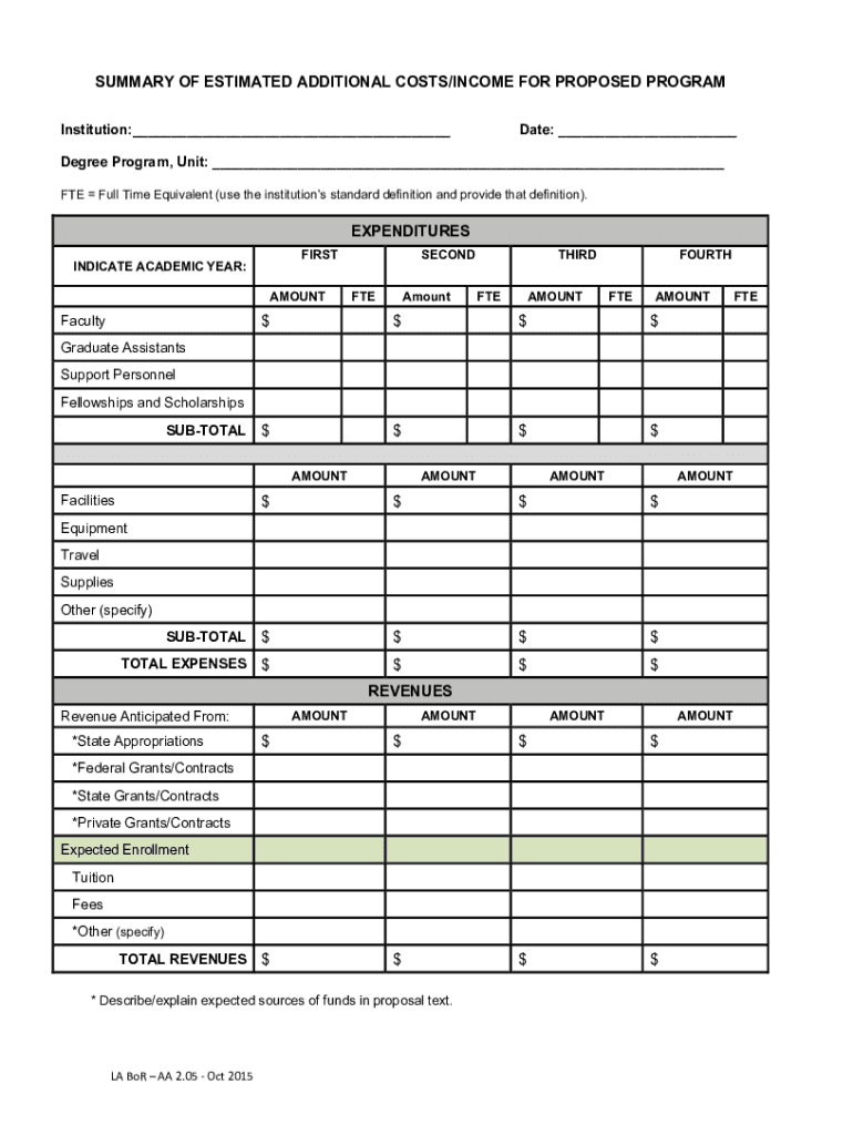 fillable-online-how-to-calculate-full-time-equivalents-fte-s-in-your