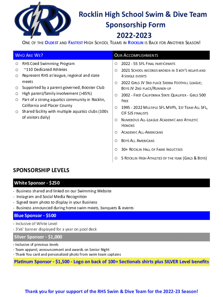 Fillable Online rhs rocklinusd Challenges Faced By High School Swim Teams In Mercer ... Fax ...