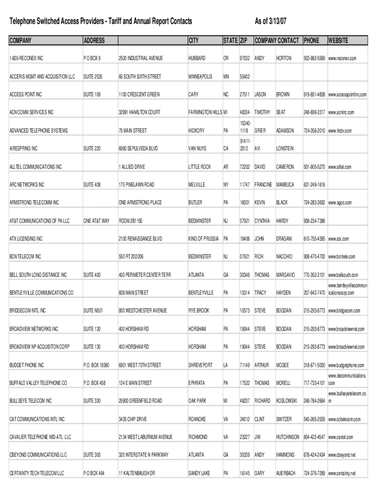 Fillable Online Telephone Switched Access Providers - Tariff and Annual Report ... Fax Email ...