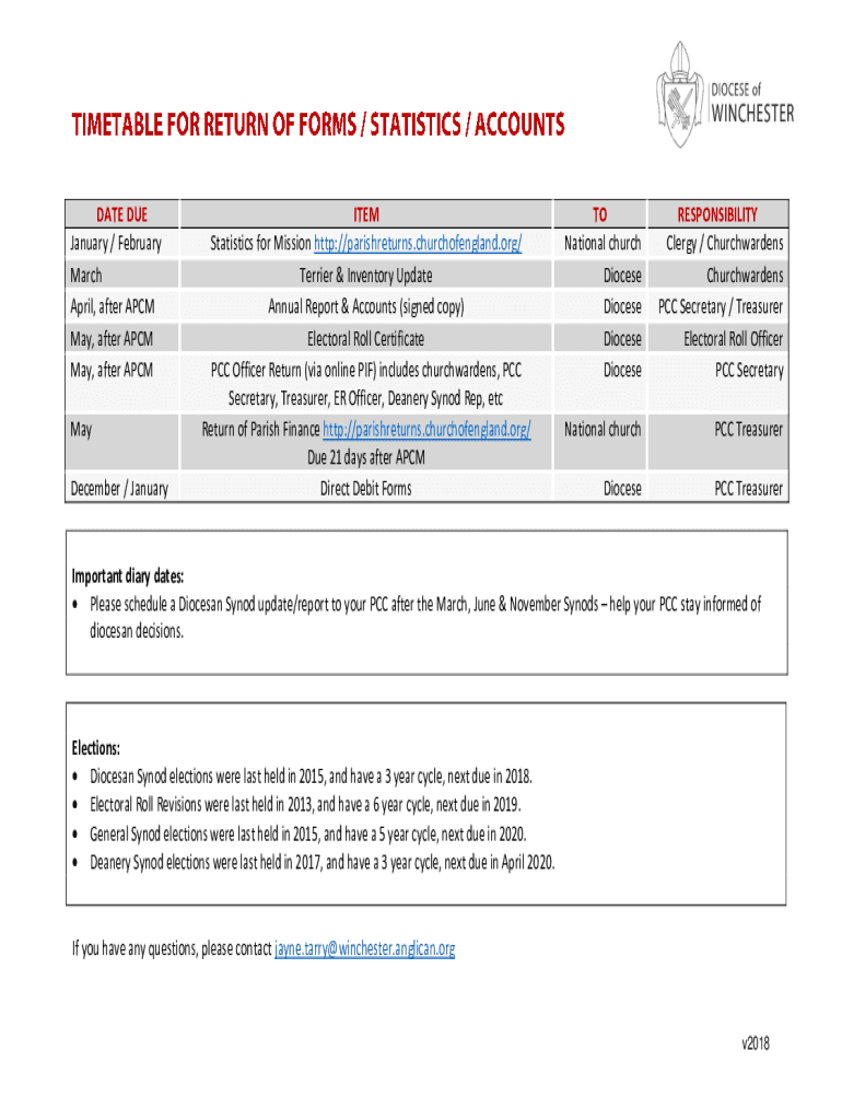 Fillable Online Timetable for return of forms / information: Fax Email ...