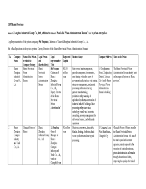 Fillable Online The Wizard of Oz Registration Form Fax Email Print ...