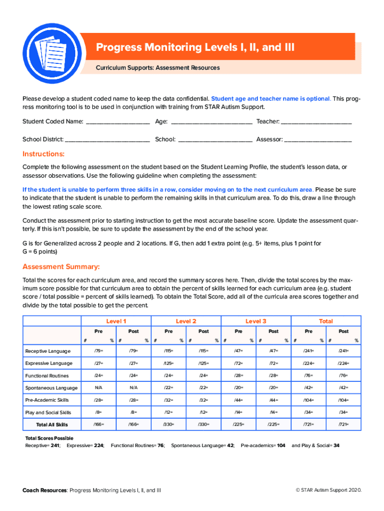 Fillable Online Progress Monitoring Levels I, II, and III Fax Email ...