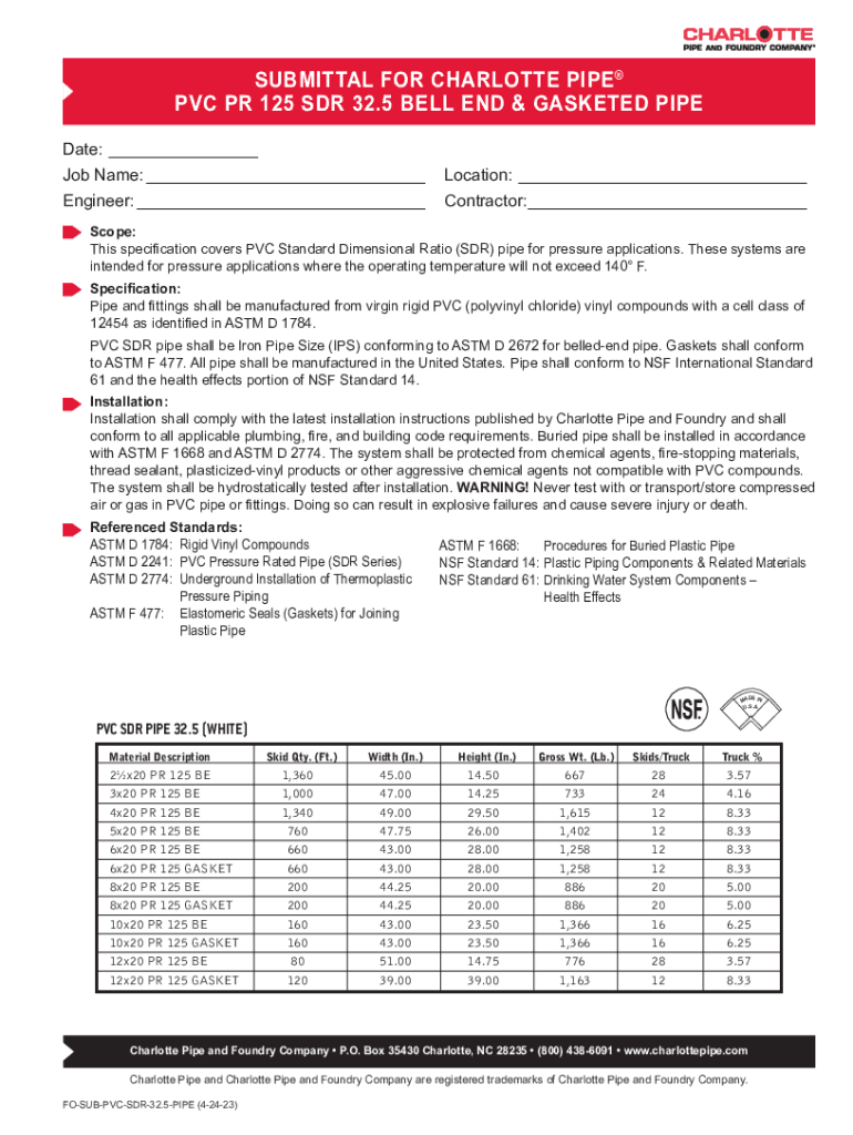 Fillable Online PVC Pipe 3 in. x 20 ft. SDR-32.5 (CL 125) Bell End (Pri ...