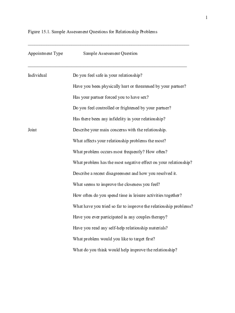 Fillable Online 10 Questions to Ask Yourself to Make Sure You're in a ...