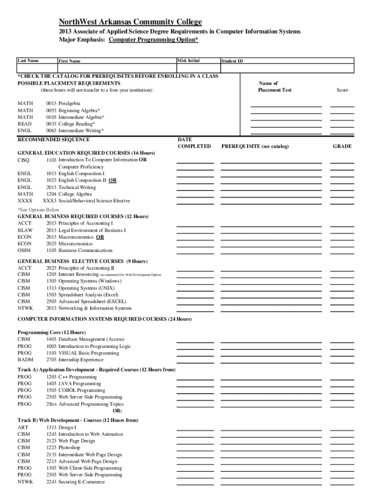 Fillable Online Computer Programming Option Fax Email Print Pdffiller