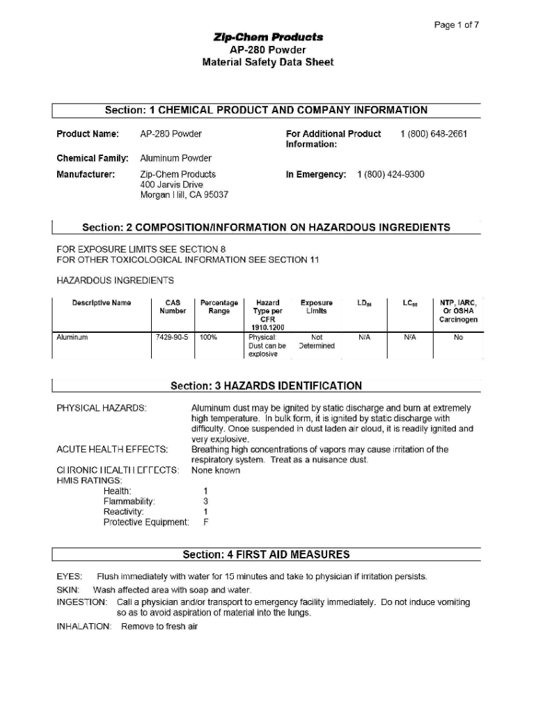 Fillable Online ZIp-Chom Products AP-280 Powder Material Safety Data Sheet Fax Email Print ...