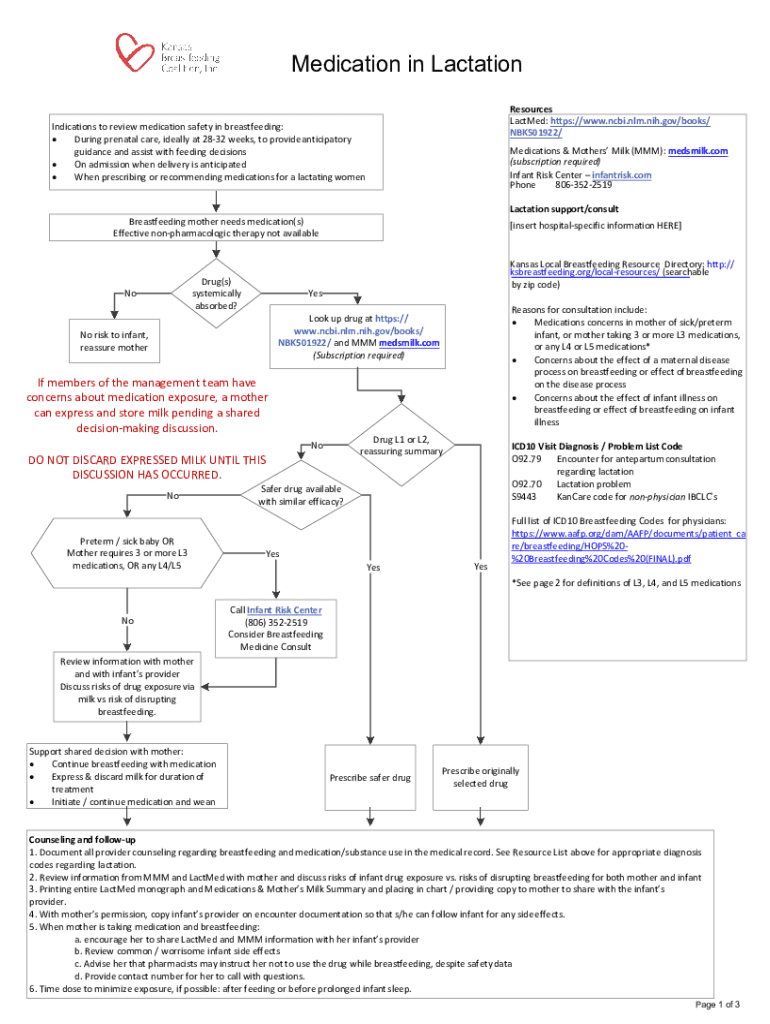Fillable Online Evaluation of the Safety of Drugs and Biological ...
