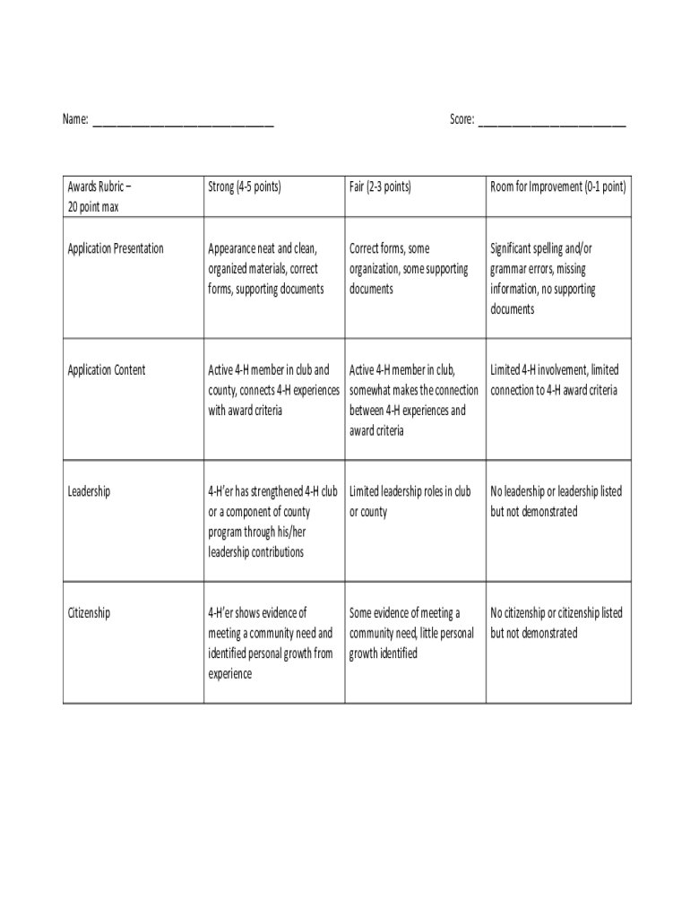 Fillable Online Awards Rubric20 point max Strong (4 Fax Email Print ...