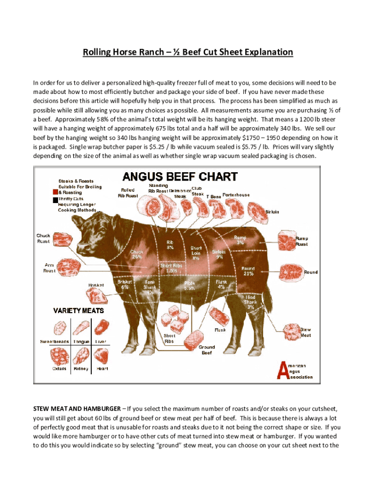 Fillable Online Beef Cut Sheet Explanation - Rolling Horse Ranch Fax ...