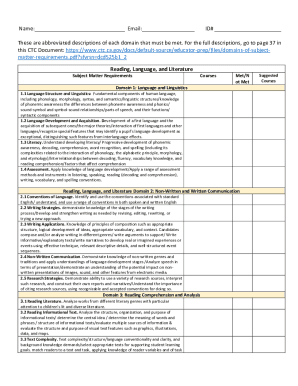 Fillable Online CSET: Multiple Subjects Fax Email Print - pdfFiller