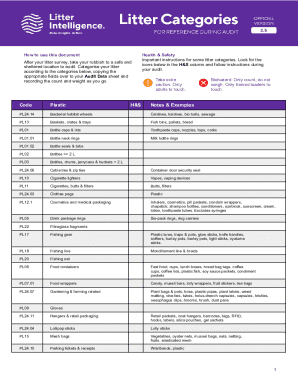 Fillable Online Conduct a Litter Audit at Your Next Clean Up Fax Email ...