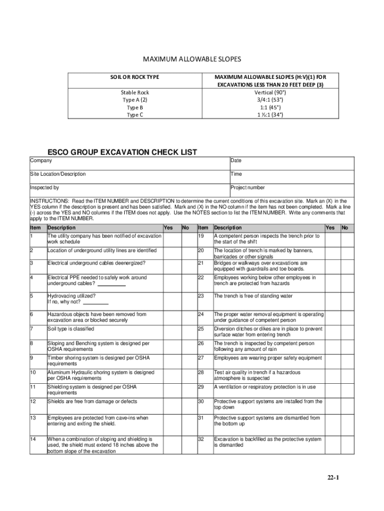 Fillable Online OSHA's Maximum Allowable Slope By Soil Type (Stable ...