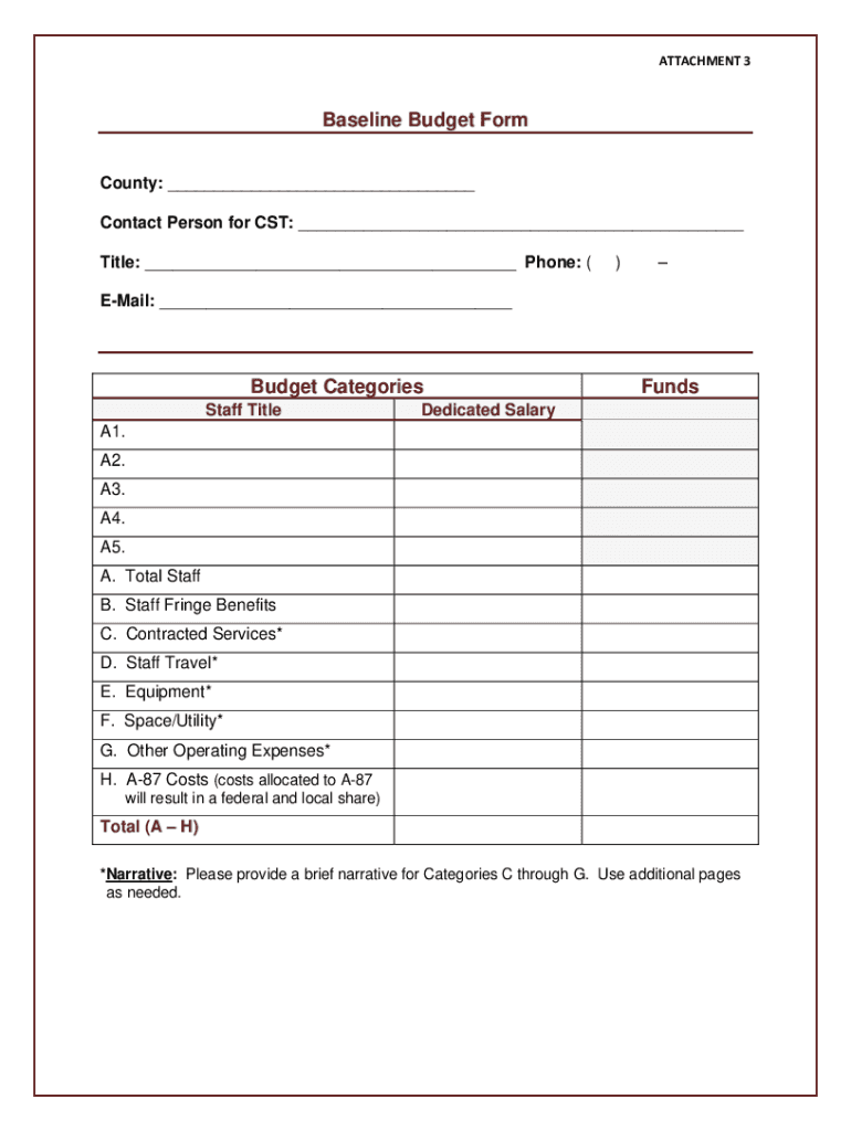Fillable Online otda ny 08-LCM-05 Attachment 3 - CST 9 Baseline Budget ...