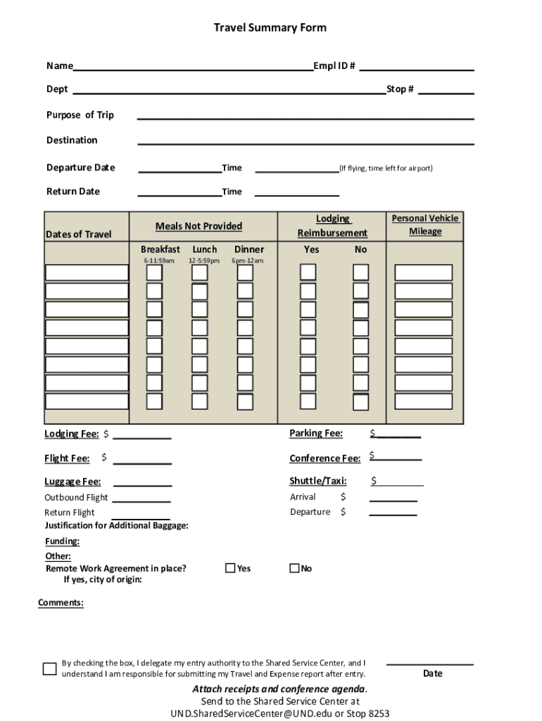 Fillable Online Finance/Budget Forms - Travel Form Instructions Fax ...