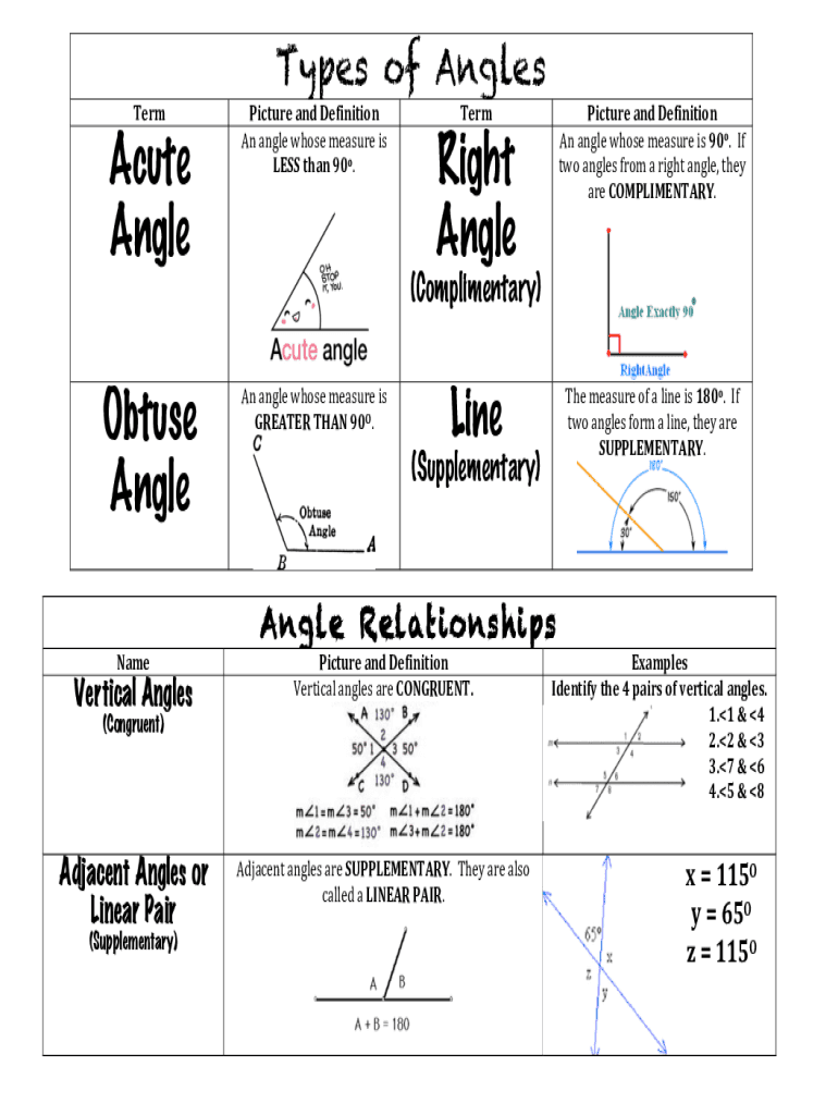 Fillable Online Types of Angles (Acute, Obtuse, Right, Straight, Reflex ...