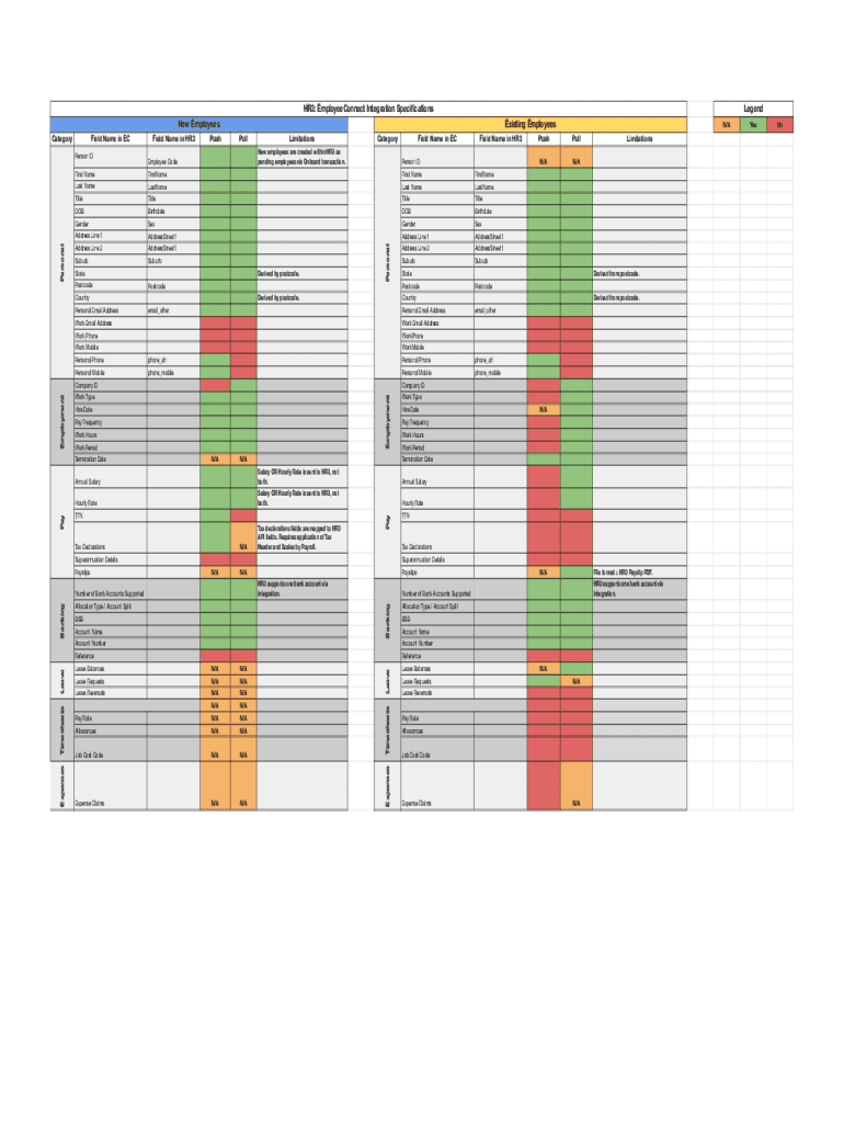 Fillable Online Cal Employee Connect (CEC) - California State ...