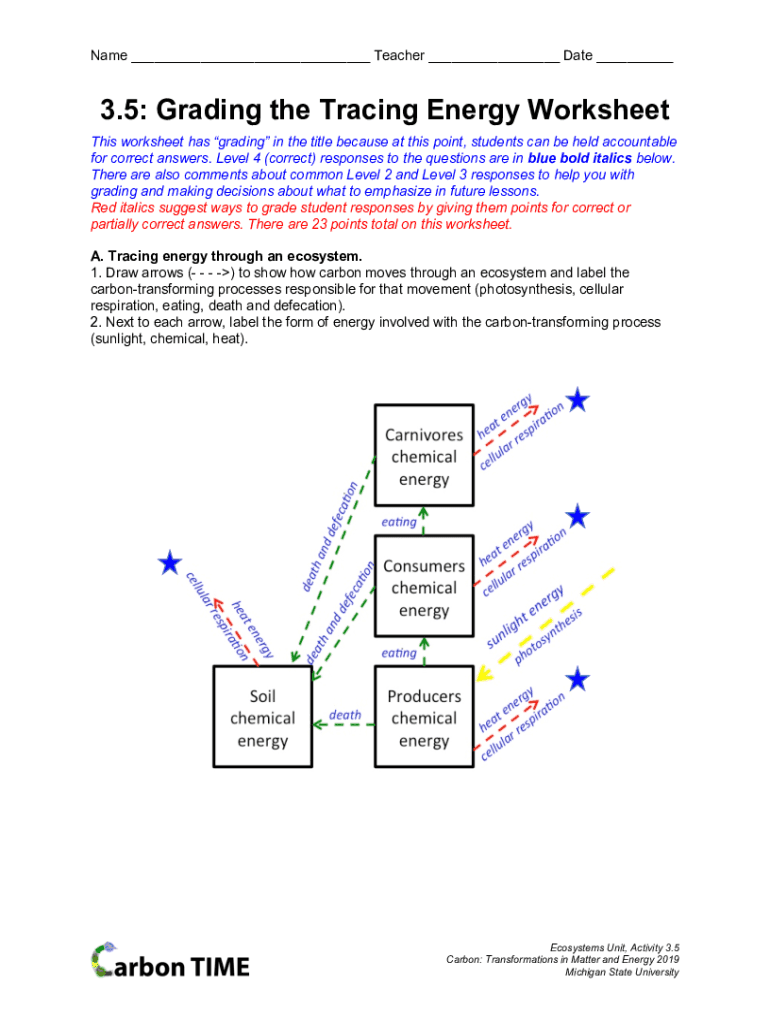 Fillable Online 3.5: Grading the Tracing Energy Worksheet - Carbon TIME ...