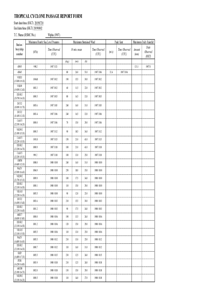Fillable Online TROPICAL CYCLONE PASSAGE REPORT FORM Fax Email Print ...