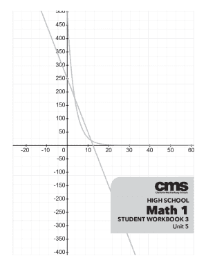 Fillable Online BS in Mathematics with an Emphasis in Teaching Fax ...