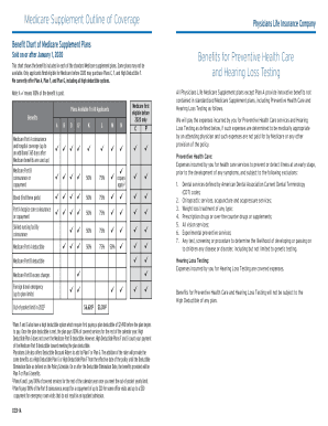 Fillable Online Medicare Supplement Outline of Coverage Benefits for ...