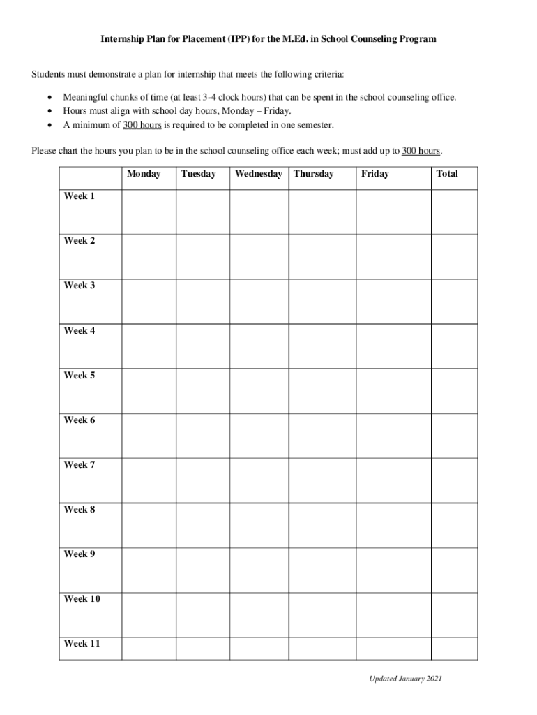 Fillable Online Internship Plan for Placement (IPP) for the M.Ed. in ...