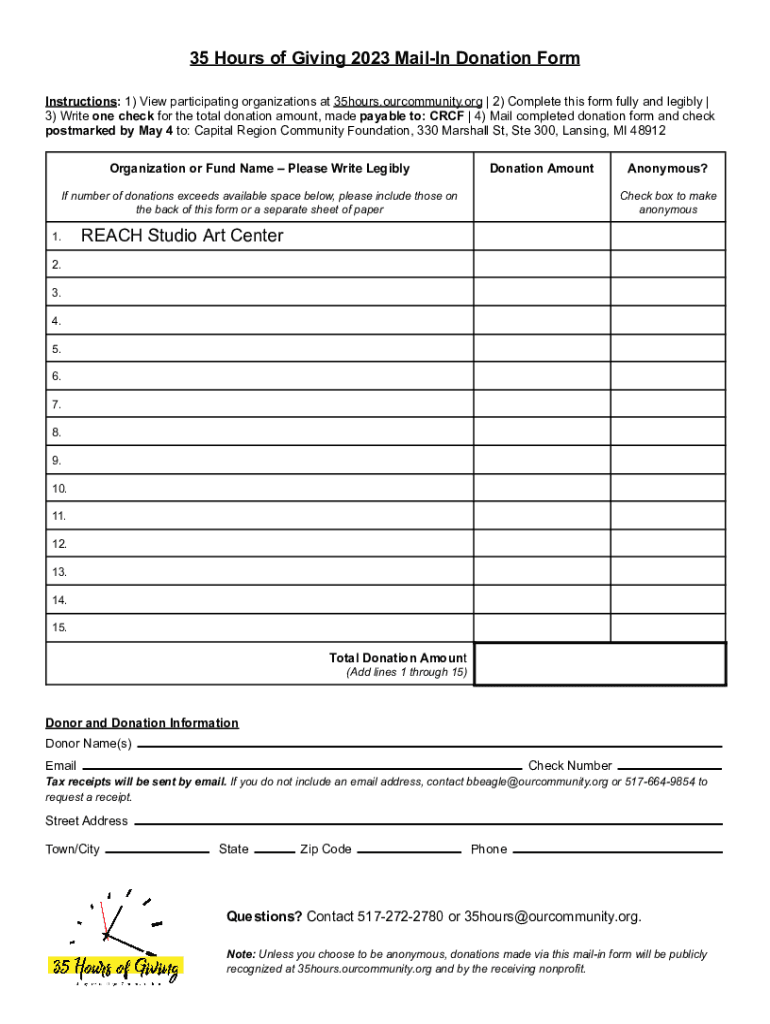 Fillable Online Understanding the 501(c)(3) Public Support Test Fax ...