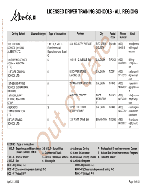 Fillable Online open alberta FIRST GEAR DRIVING SCHOOL - 1245 SW ...