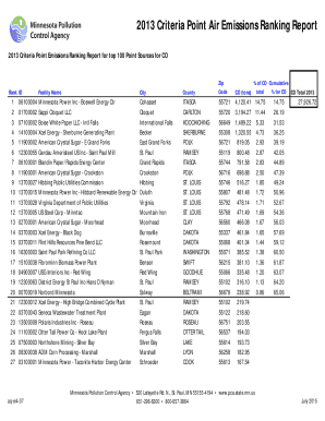 Fillable Online Asthma and Air Pollution in Baltimore City Fax Email ...