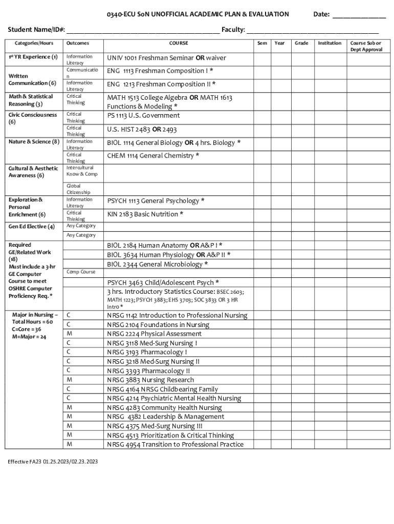 Fillable Online How to Read Your Unofficial Transcript Fax Email Print ...