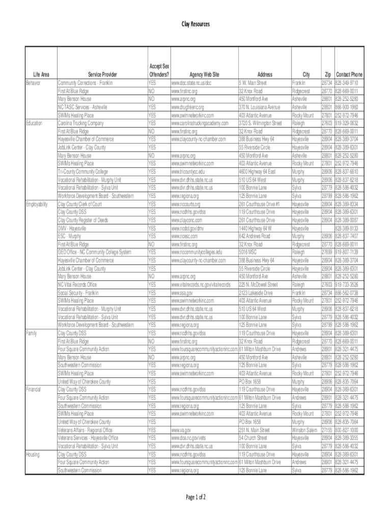 Fillable Online Hotline Complaint Form Fax Email Print - pdfFiller
