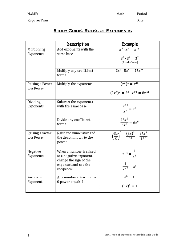 Fillable Online Study Guide: Rules of Exponents Description Example Fax ...
