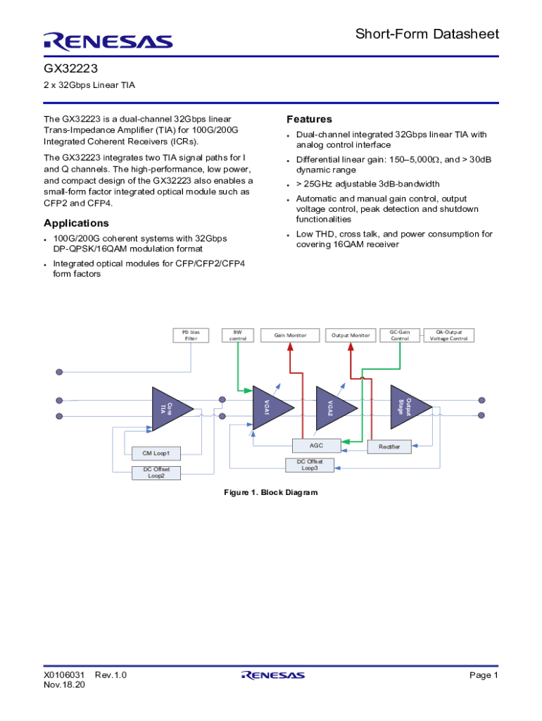 Fillable Online GX32223 Short-Form Datasheet Fax Email Print - pdfFiller