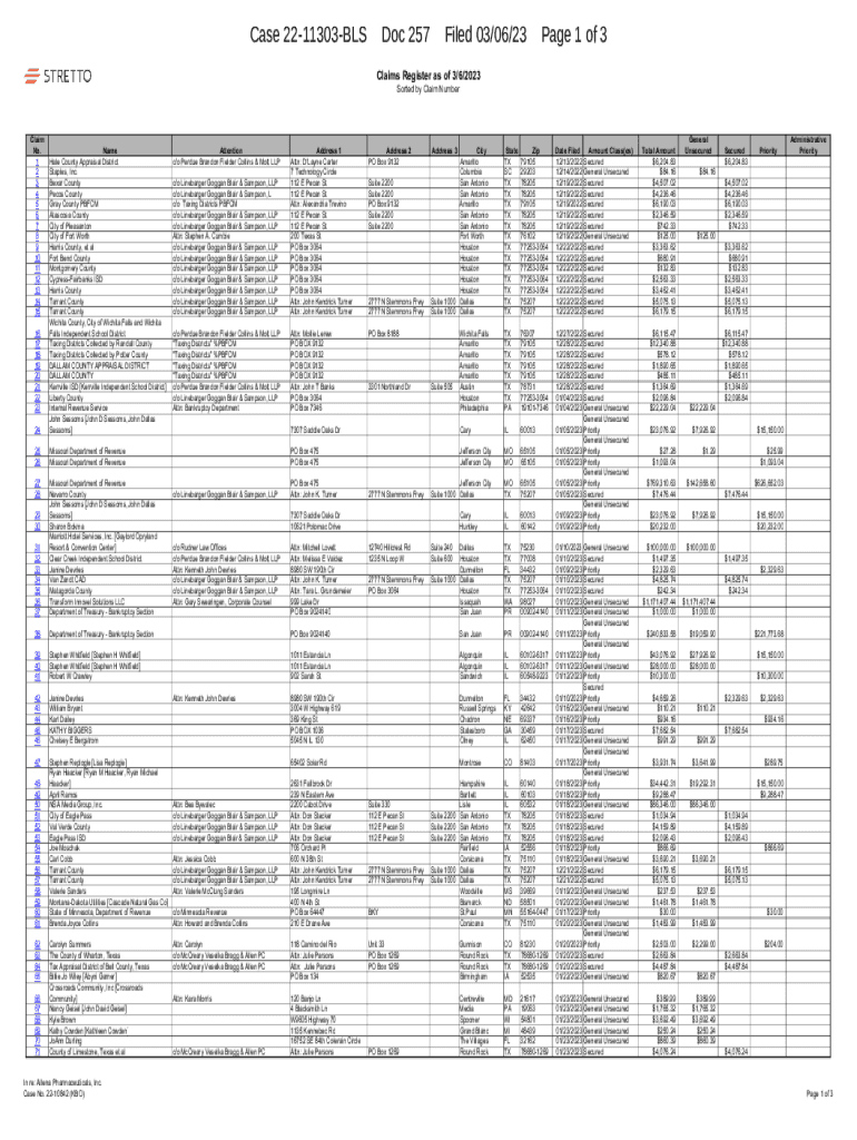 Fillable Online 2023.03.06 Sears HTS Final Claims Register.xlsx Fax ...
