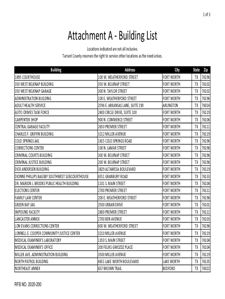 Fillable Online BidNet - Attachment A - Building List Fax Email Print ...