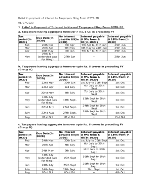 Fillable Online Relief in payment of interest to Taxpayers filing Form ...