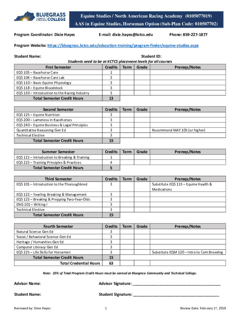Fillable Online Equine Studies / North American Racing Academy ... Fax ...