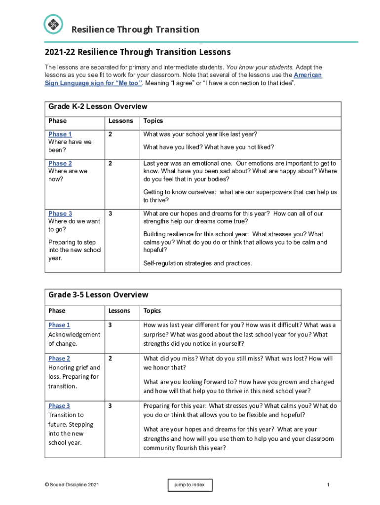 Fillable Online Building student resilience Fax Email Print - pdfFiller