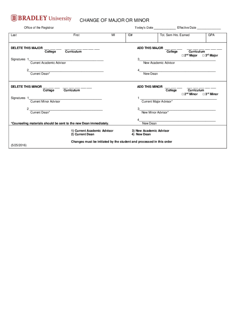 Fillable Online ChANgE OF PROgRAm FORm Fax Email Print - pdfFiller