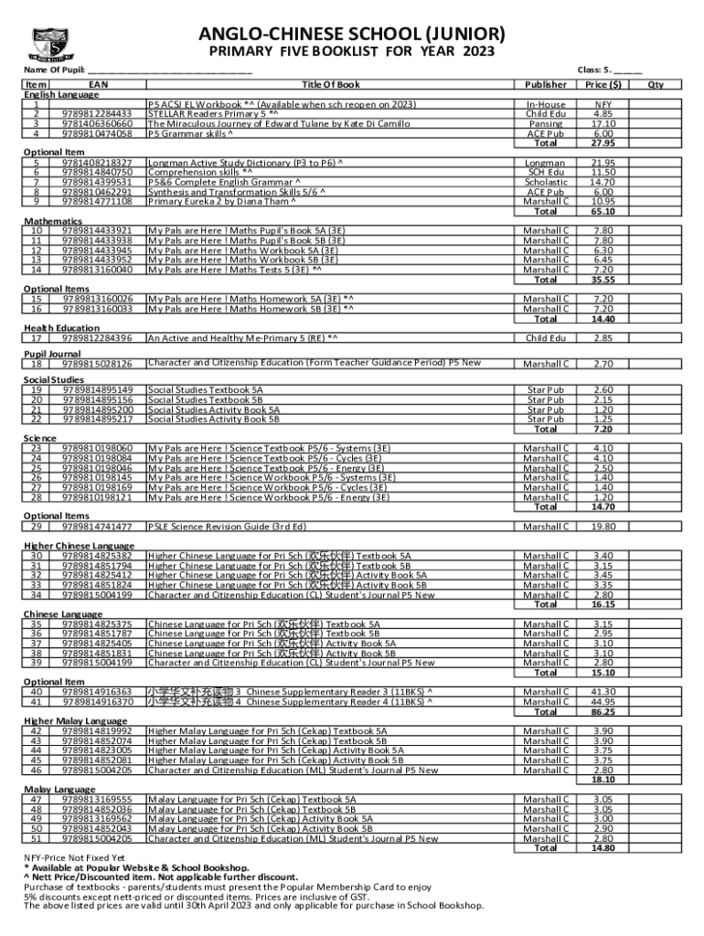Fillable Online (a) PSLE Scoring System (b) Subject-Based Banding Fax ...