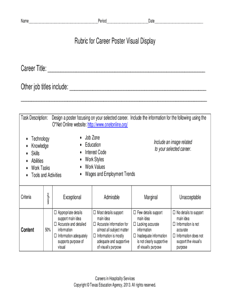 Fillable Online Rubric for Career Poster Visual Display. Hospitality ...