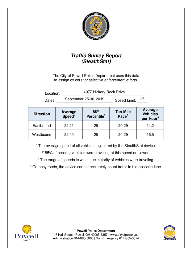 Fillable Online THE CITY OF POWELL POLICE DEPARTMENT Fax Email Print ...