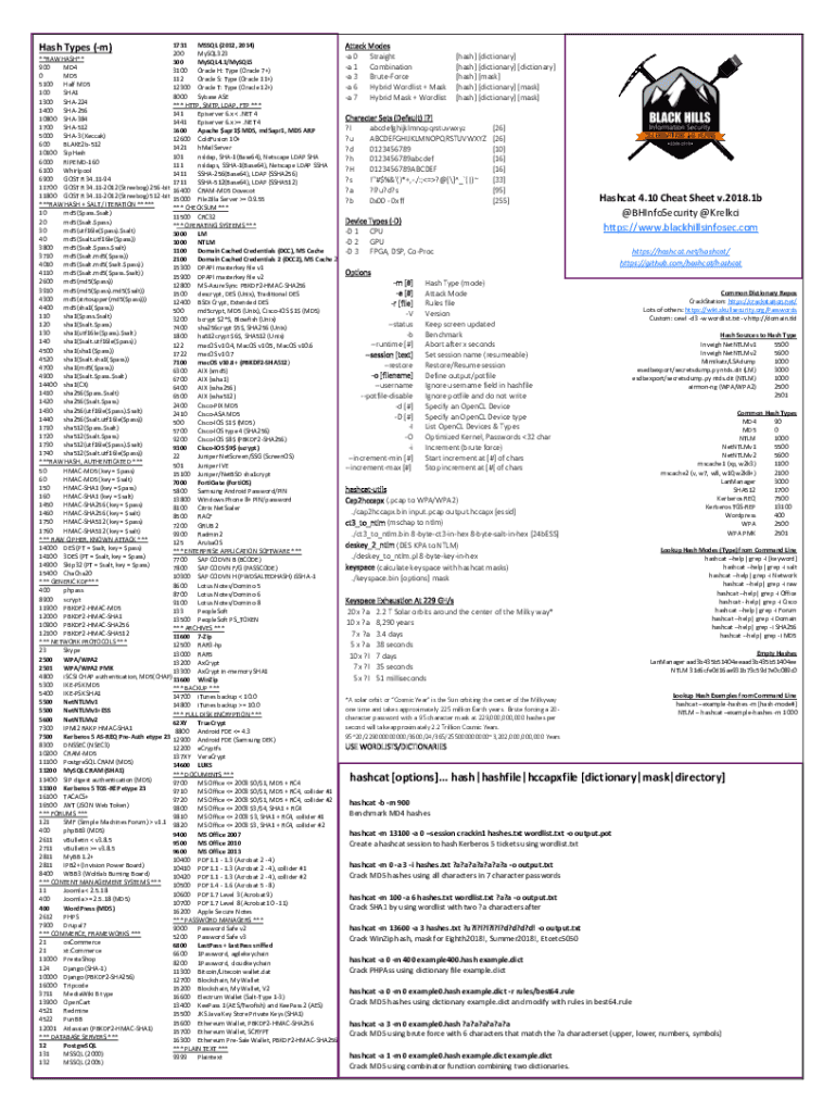 Fillable Online Using Hashcat Tool For Microsoft Active Directory Password Fax Email Print 