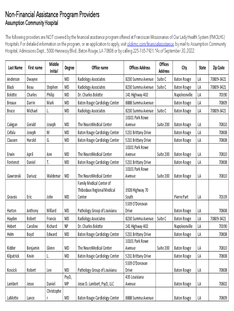 Fillable Online Kevin Guidry - Vice President - Woman's Hospital Fax ...