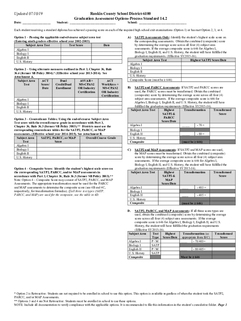 Fillable Online RCSD Graduation Assessment Options Checklist - Standard ...